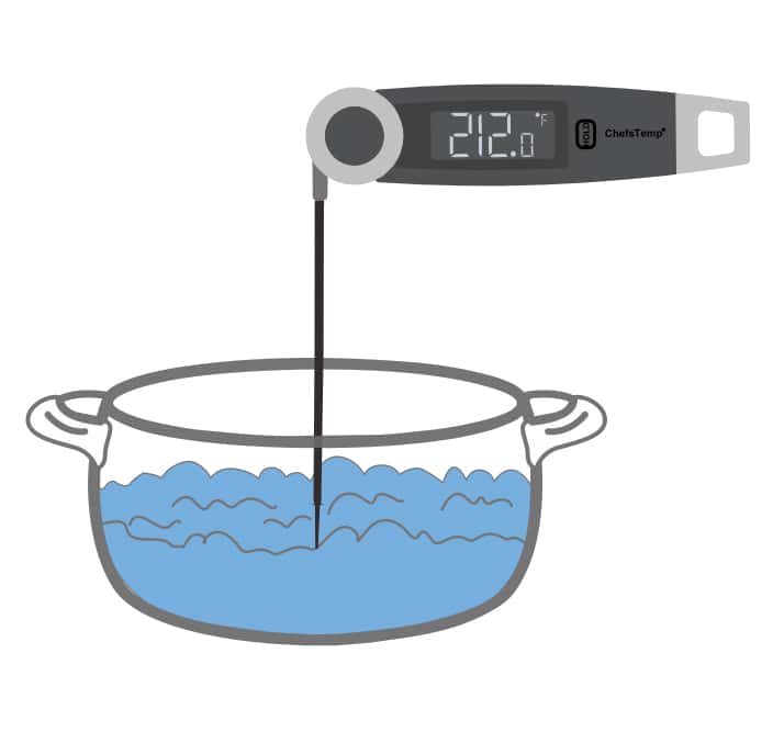 The Boiling Point Of Water Calculator | ChefsTemp