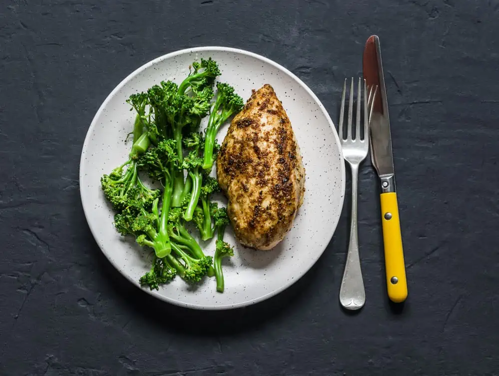 17+ Statistics About Meat Consumption | ChefsTemp