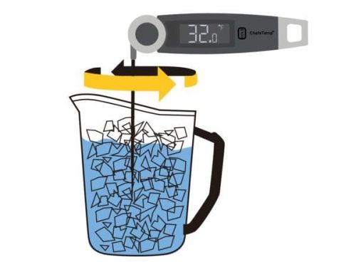 Accurate Cooking Temperatures: 5 Mistakes to Avoid in Thermometer ...