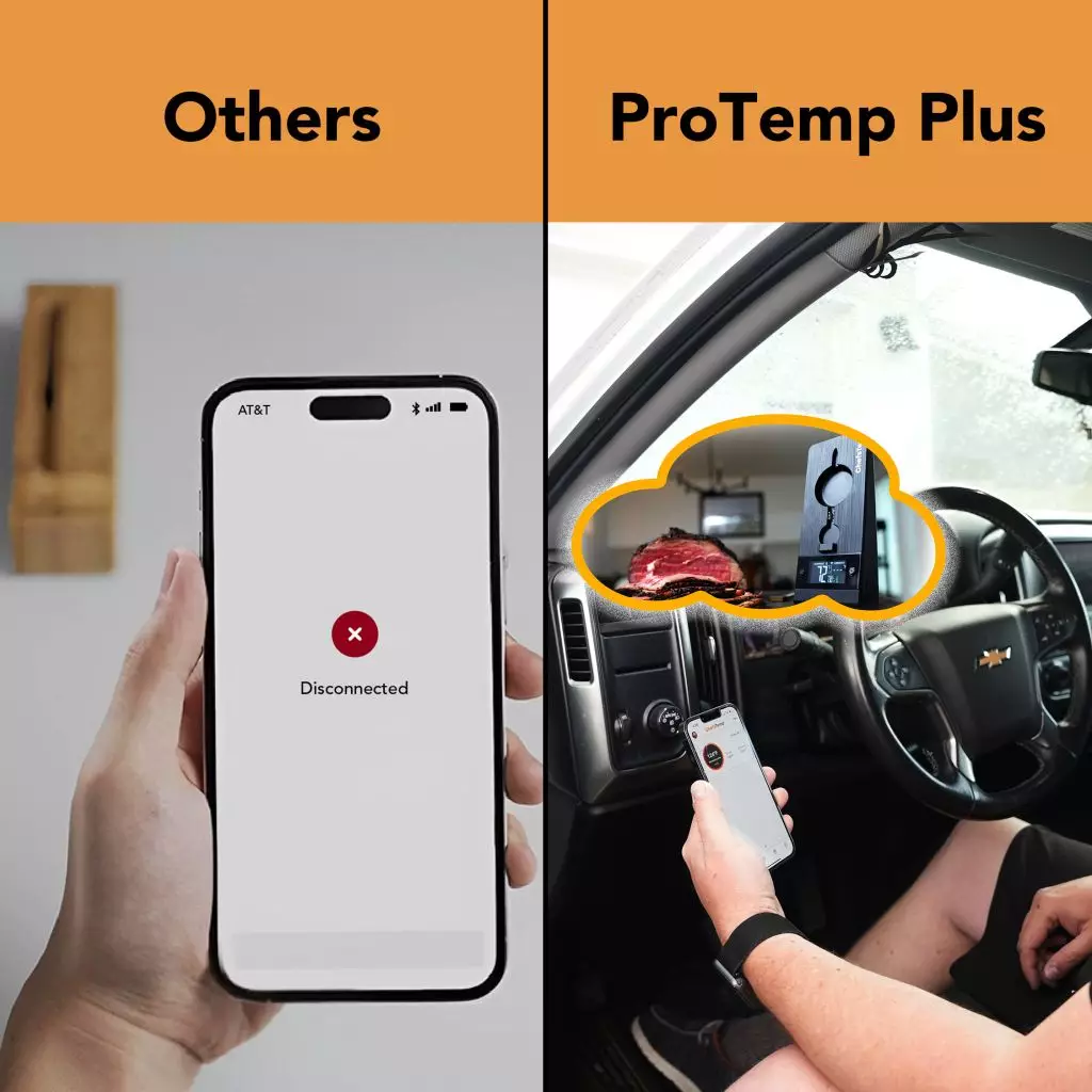 ProTemp Plus Wireless Meat and Grill Thermometer | ChefsTemp